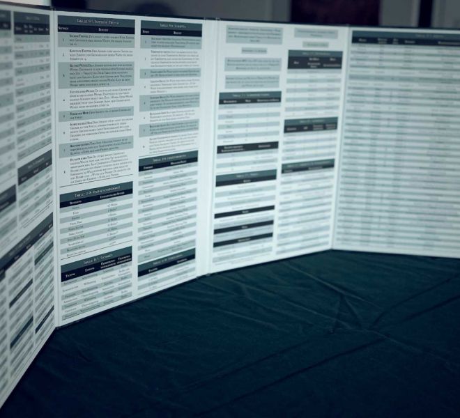 GM Screens - My Guilty Pleasure - dramadice.com